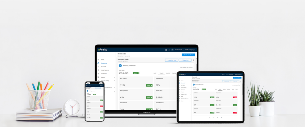 Analytic platform - inReality